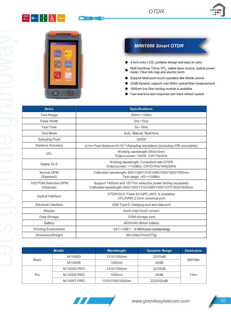 Mini1000 Smart OTDR-Grandway OTDR Optical Time Domain Reflectometer ...
